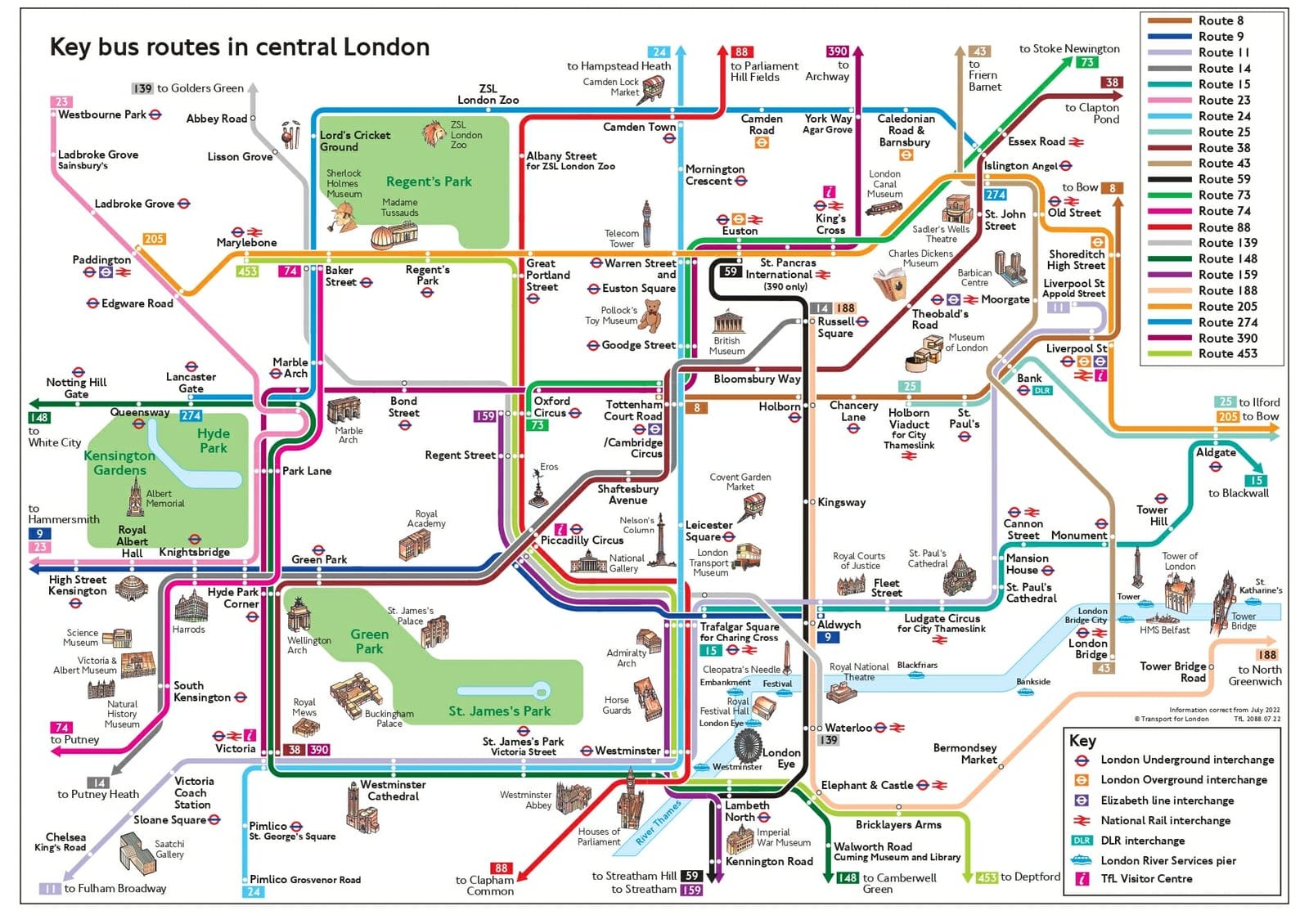 How to Use London Buses: the Easy Guide for Visitors (2023) - girl gone ...