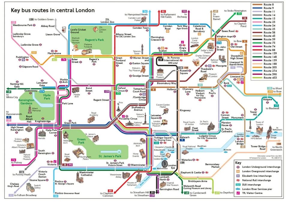 How to Use London Buses: the Easy Guide for Visitors (2023) - girl gone ...