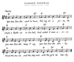 Why do Brits call Americans "yanks": a fascinating history! - girl gone ...