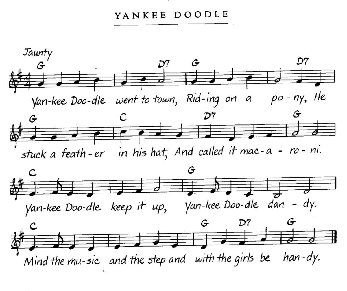 Why do Brits call Americans "yanks": a fascinating history! - girl gone ...